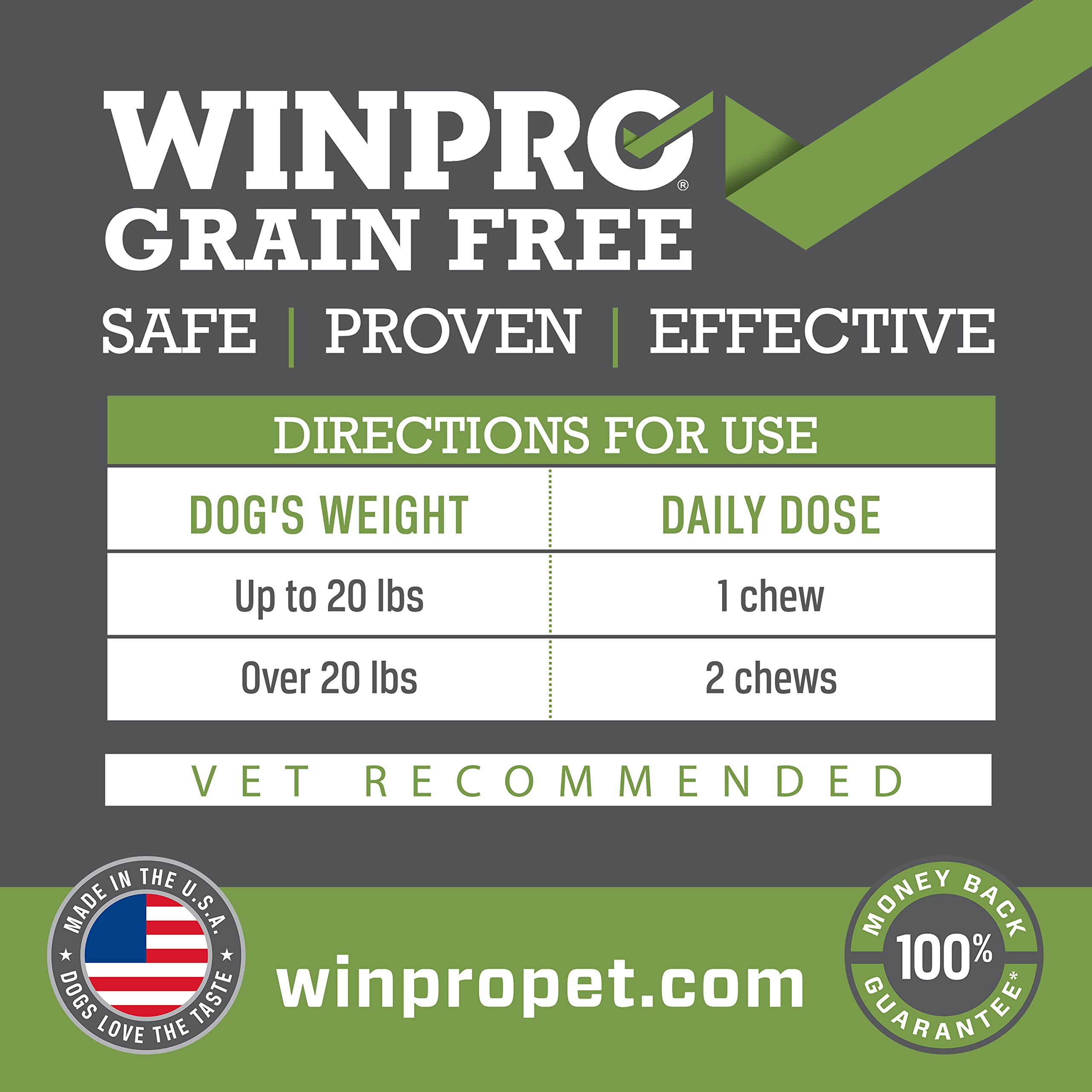 WINPRO | Dog Hip and Joint Supplement, Plasma-Powered Chews for Joint Support in Dogs of All Breeds and Sizes, Fast Acting with Collagen, 60 Count, Made in USA