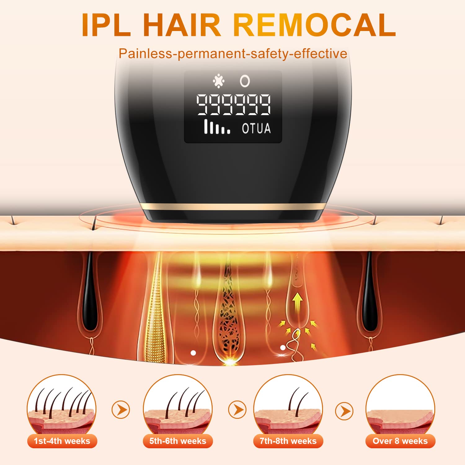 MYWIN Hair Removal (Black)
