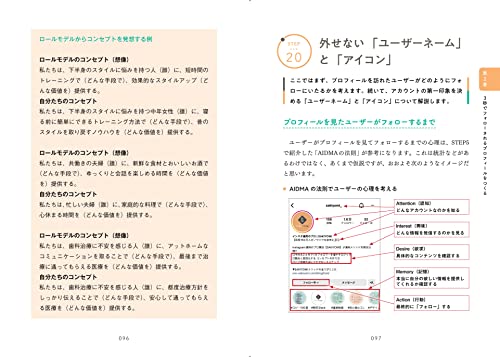 平均4.2カ月で1万フォロワーを実現する プロ目線のインスタ運用法(Instagramマーケティング)