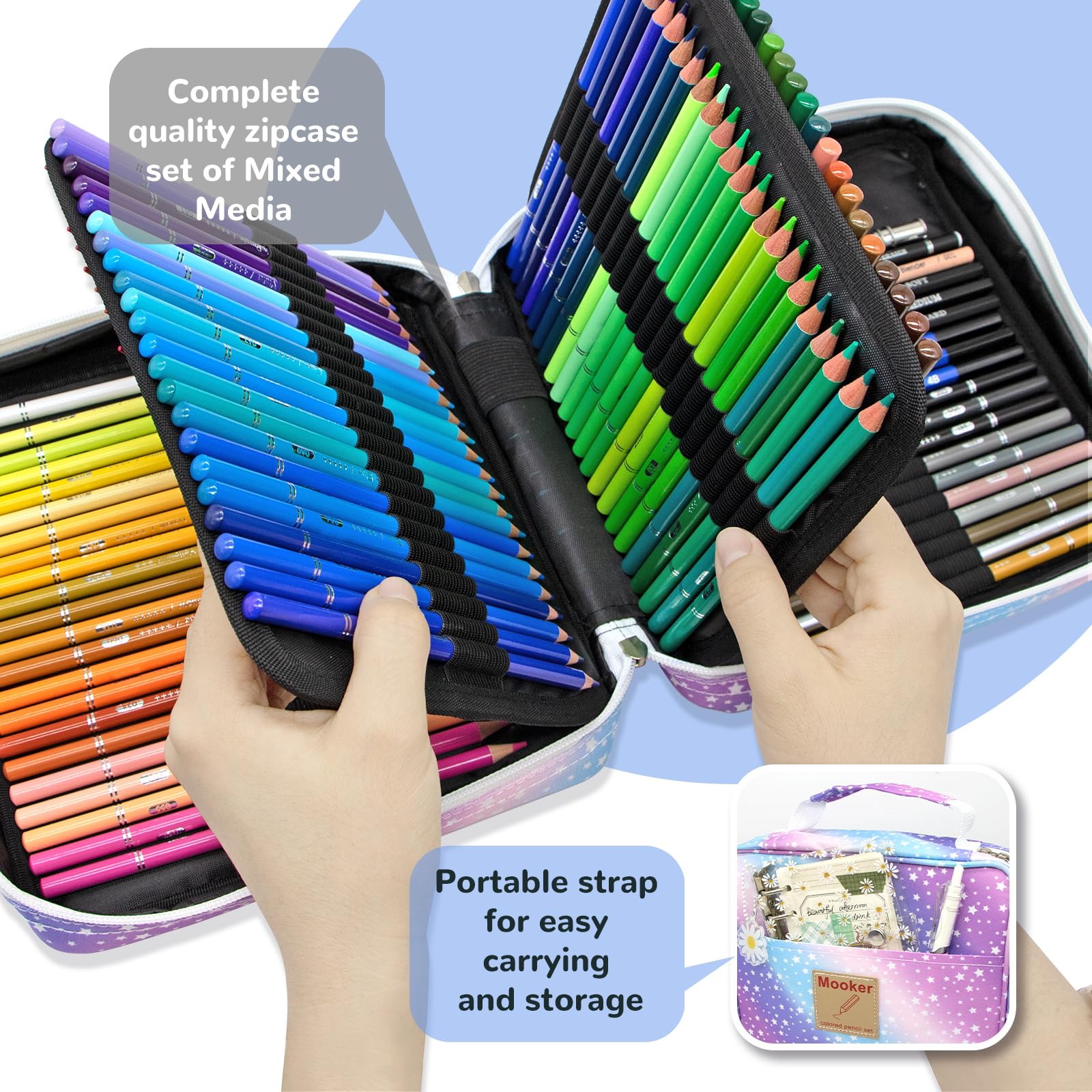 Drawing Pencils Sketch Art Set-40PCS Drawing and Sketch Set Includes 18 Sketching Graphite Pencils,Graphite and Charcoal Pencils,100Pages Sketch Pad and Accessories
