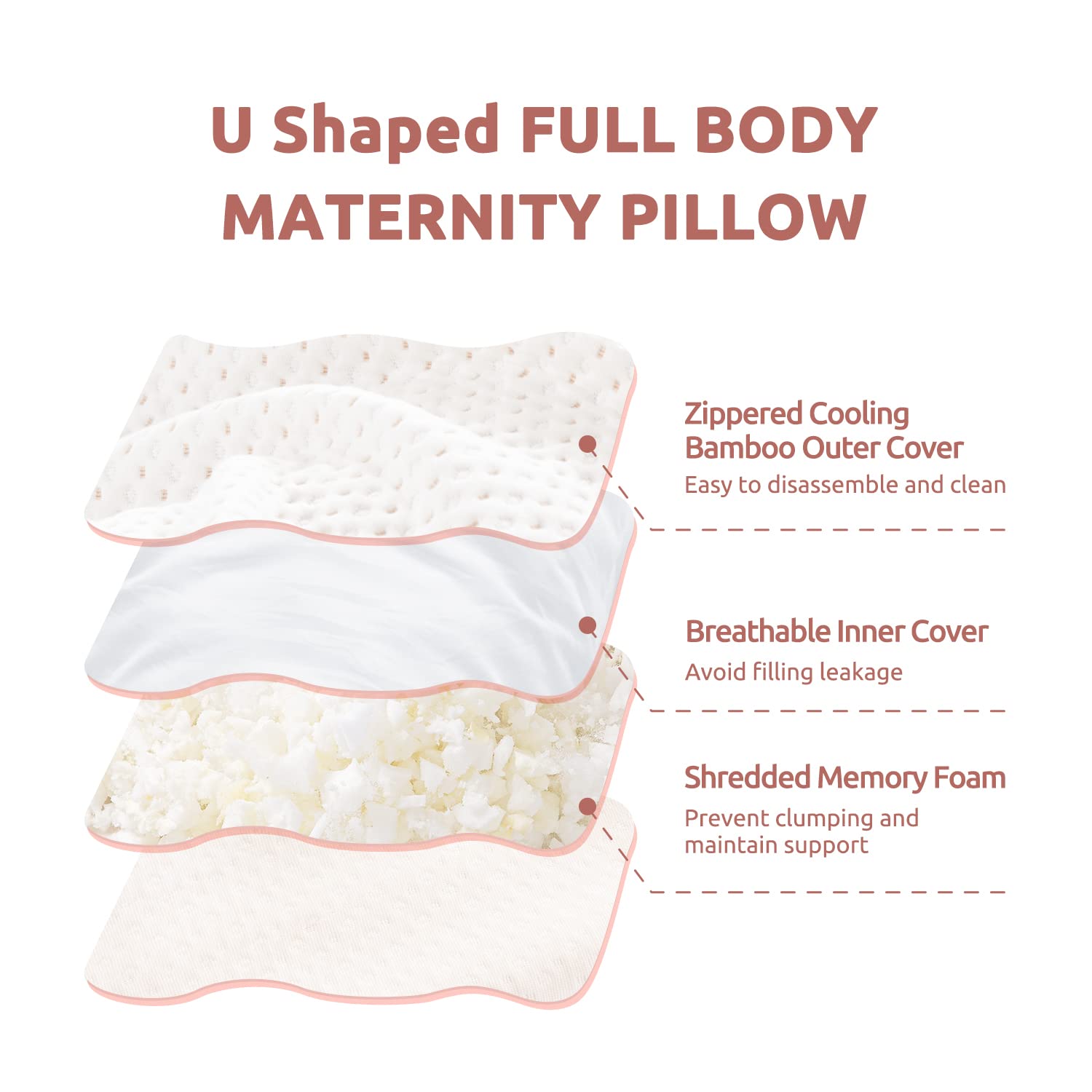 ELEMUSE Detachable Pregnancy Pillows for Sleeping, U Shaped Full Body Pillow with Removable Cooling Bamboo Cover, Pregnant Women Must Haves Maternity Pillow, Support for Head, Back, Hips, Legs, Belly