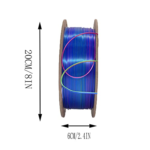 Silk PLA Filament, Magic 3D Printer Filament 1.75mm +/- 0.03mm,Fast Color Change Tri-Colors Rainbow PLA Filament with Silk PLA Red-Blue-Green,1kg/2.2lbs Cardboard Spool