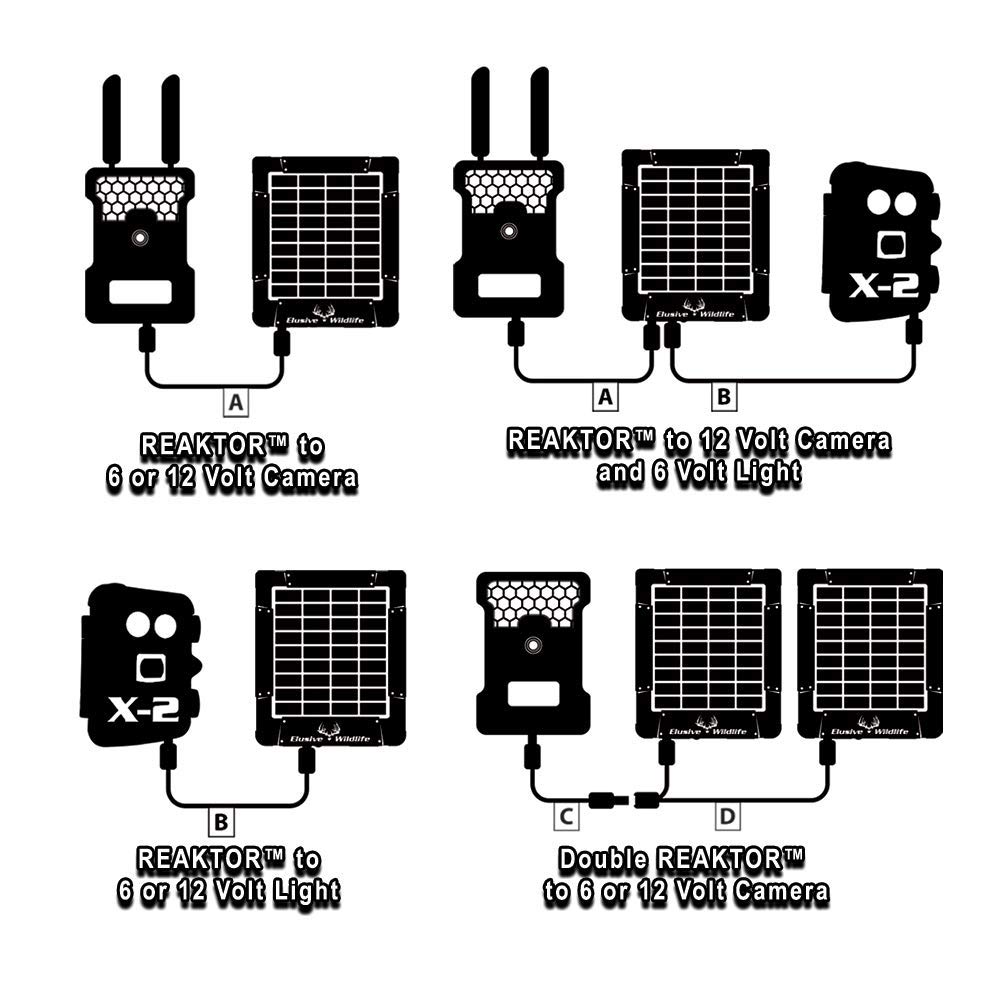 Kill Light® REAKTOR™ Universal Solar Power Pack