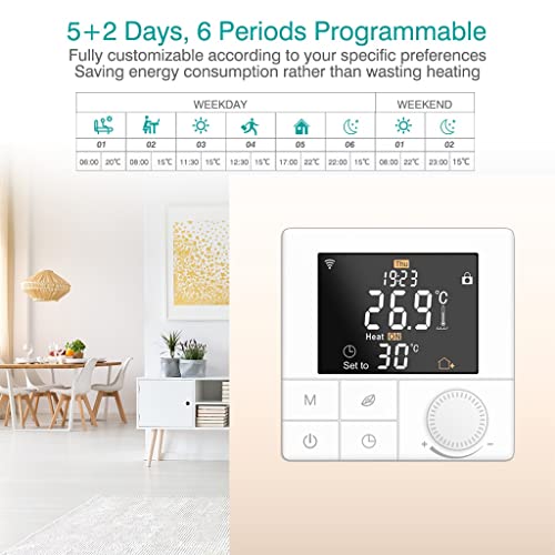 LNYHLXS Tuya Thermostat Floor Heating Boiler Warm Temperature Regulator Smart Life Home Control(Electric Heating)