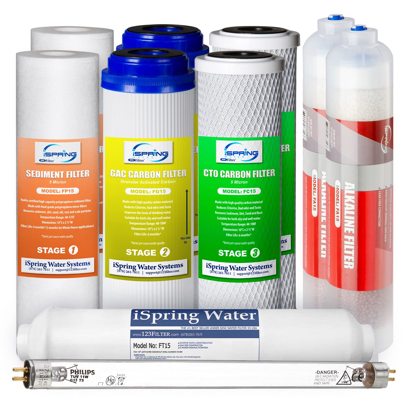 iSpring F10KU 1-Year Replacement Supply Filter Cartridge Pack Set, 10 Piece, White & MC1 Reverse Osmosis (RO), 11.75β X 1.75β, 1 Count (Pack of 1), Blue