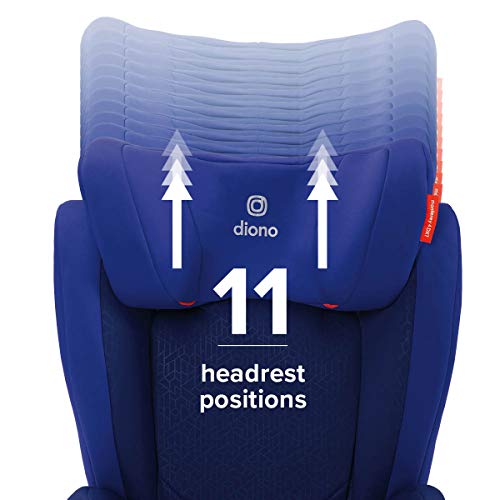 Diono Monterey 4DXT Latch, 2-in-1 High Back Booster Car Seat with Expandable Height, Width, Advanced Side Impact Protection, 8 Years 1 Booster, Blue