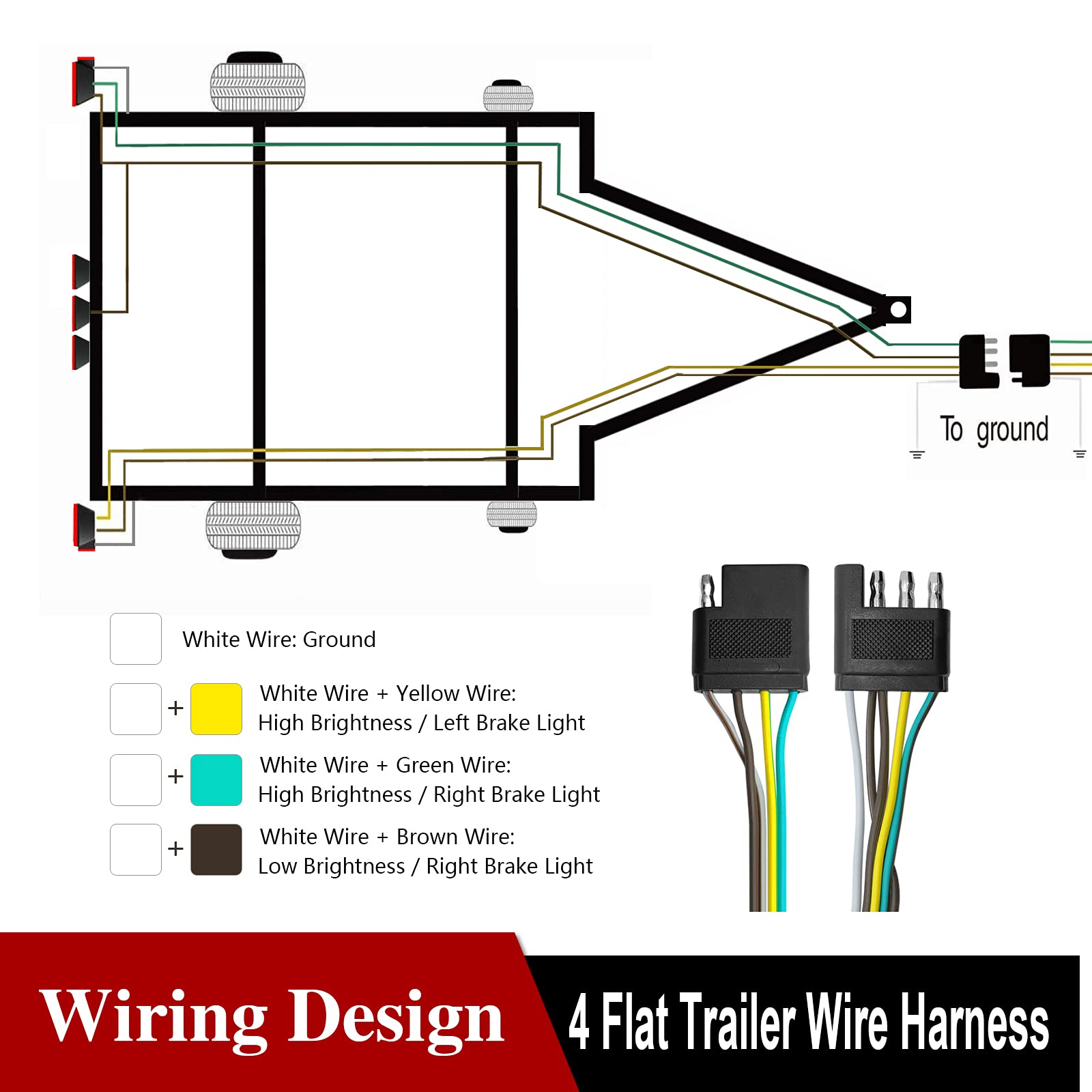 Donepart Trailer Wiring Harness Kit, 4 Pin 4 Flat 25ft Trailer Wiring, Wishbone Style, 18AWG Color Coded Hitch Wiring Harness Connector Parts Fit for Utility Trailer Boat UTV Lights