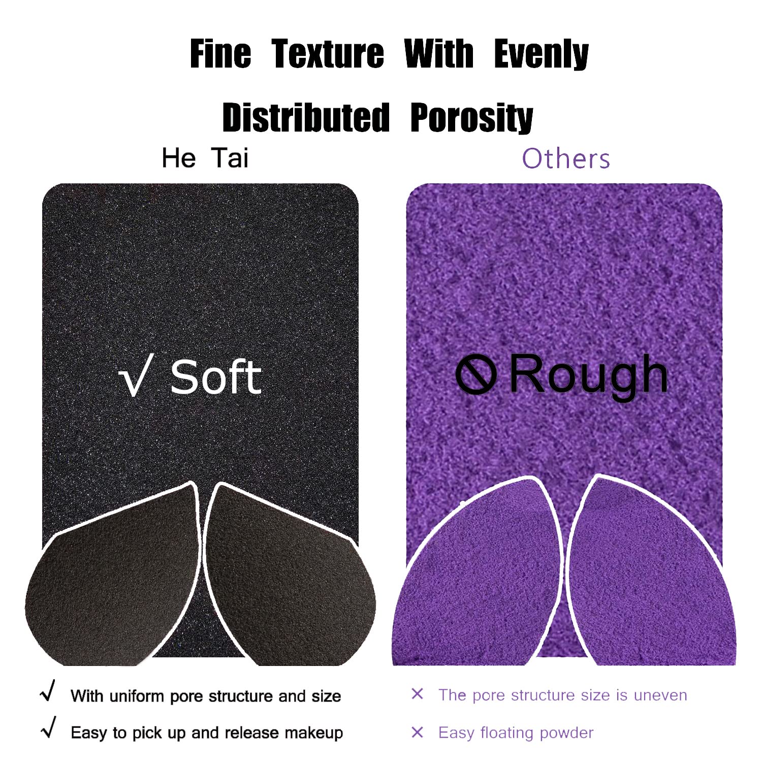 Jnran Makeup Sponges For Foundation Black Beauty Blender Sponge Pack 7pcs Makeup Sponges For Blending Face Sponge For Makeup Applicator Sponge beauty blender pack Makeup Blender Set Cosmetic Sponges