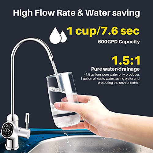 ICEPURE Tankless Reverse Osmosis System, 600 GPD Under Sink RO Water Filtration System, Smart Faucet, TDS Reduction, 1.5:1 Pure to Drain, UTR400A TDS Reduction, Remove 99.99% PFAS&PFOA&PFOS, UL, White