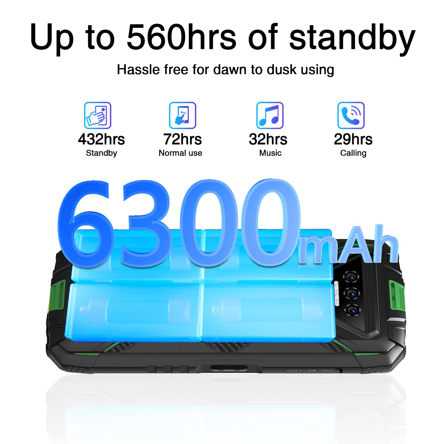 DOOGEE S41T Rugged Smartphone Unlocked 2024,6300mAh Battery,8GB+64GB,4G Dual Sim Rugged Phone,Android 13 Phone,13MP Camera,IP68 Waterproof Cell Phone,Face Unlock,NFC/T-Mobile,GREEN
