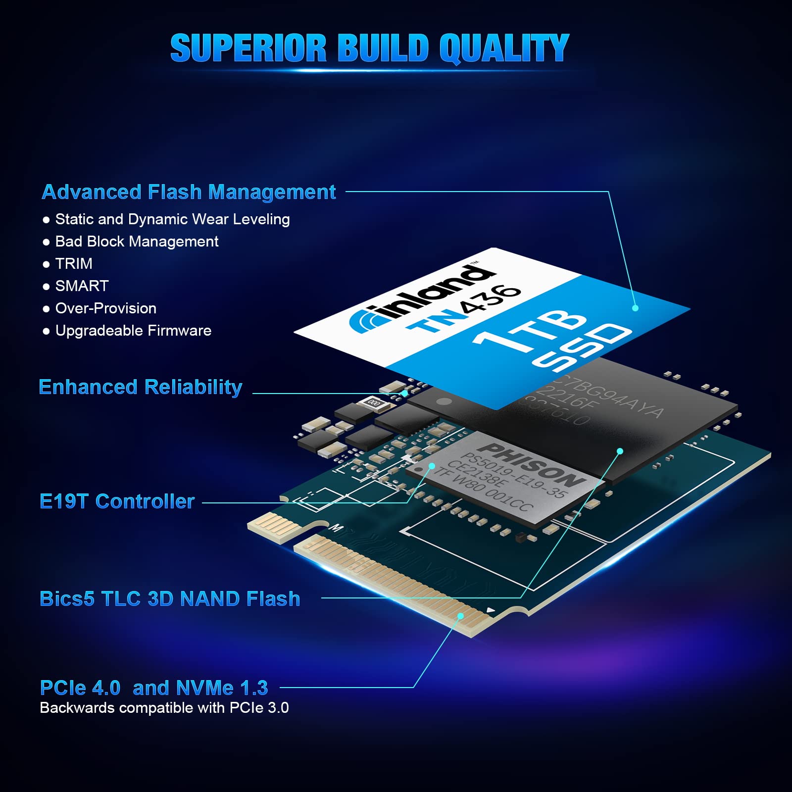 INLAND TN436 1TB M.2 2230 SSD PCIe Gen 4.0x4 NVMe Internal Solid State Drive, 3D TLC NAND Gaming Internal SSD, Compatible with Steam Deck ROG Ally Mini PCs