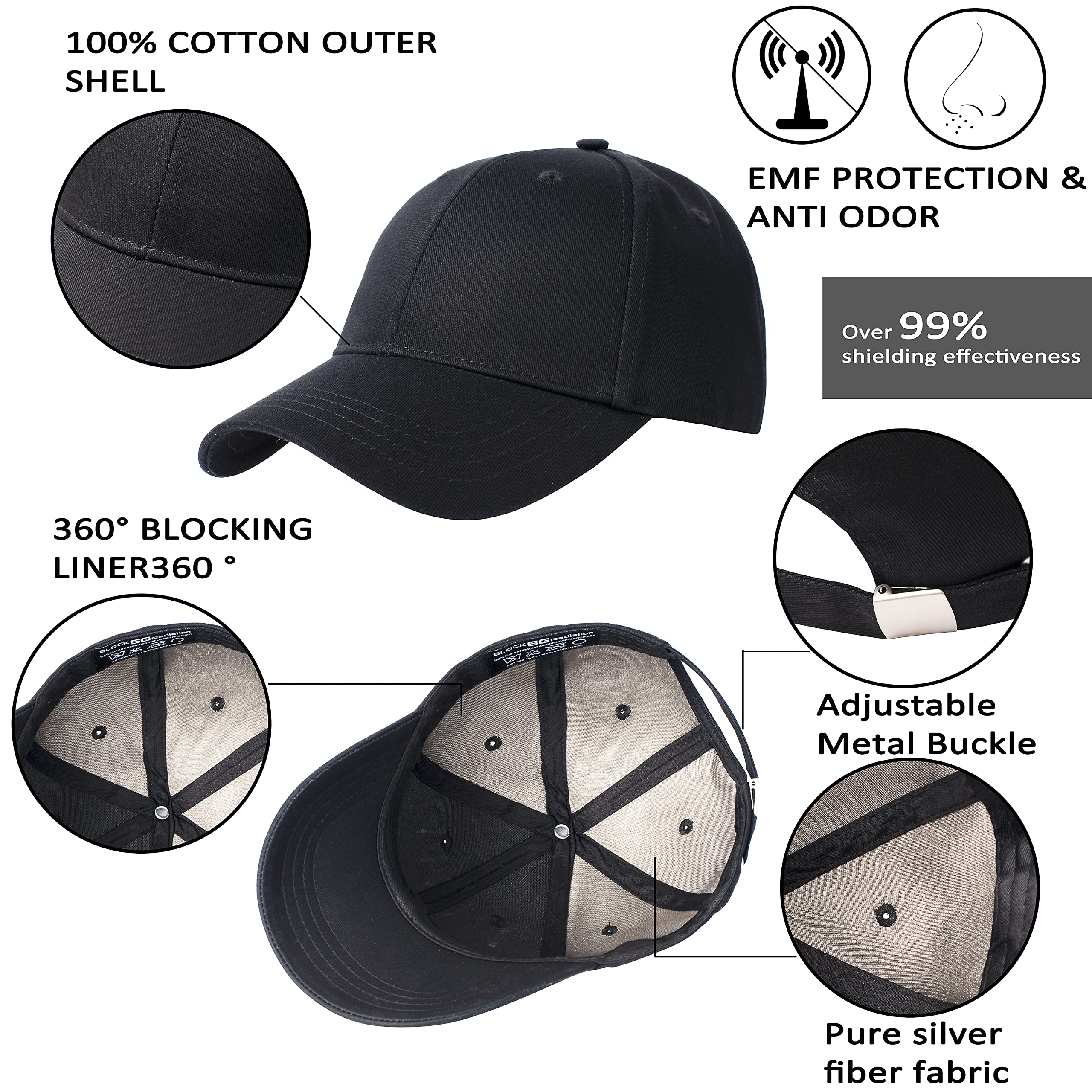 EMF Protection Hat - Blocking EMF Baseball Cap with Radiation Shielding 100% Pure Silver Lining - EMF hat with 99.99% Shielding Efficiency to Reduce 5G, 4G, WiFi and All Other RF Exposure.