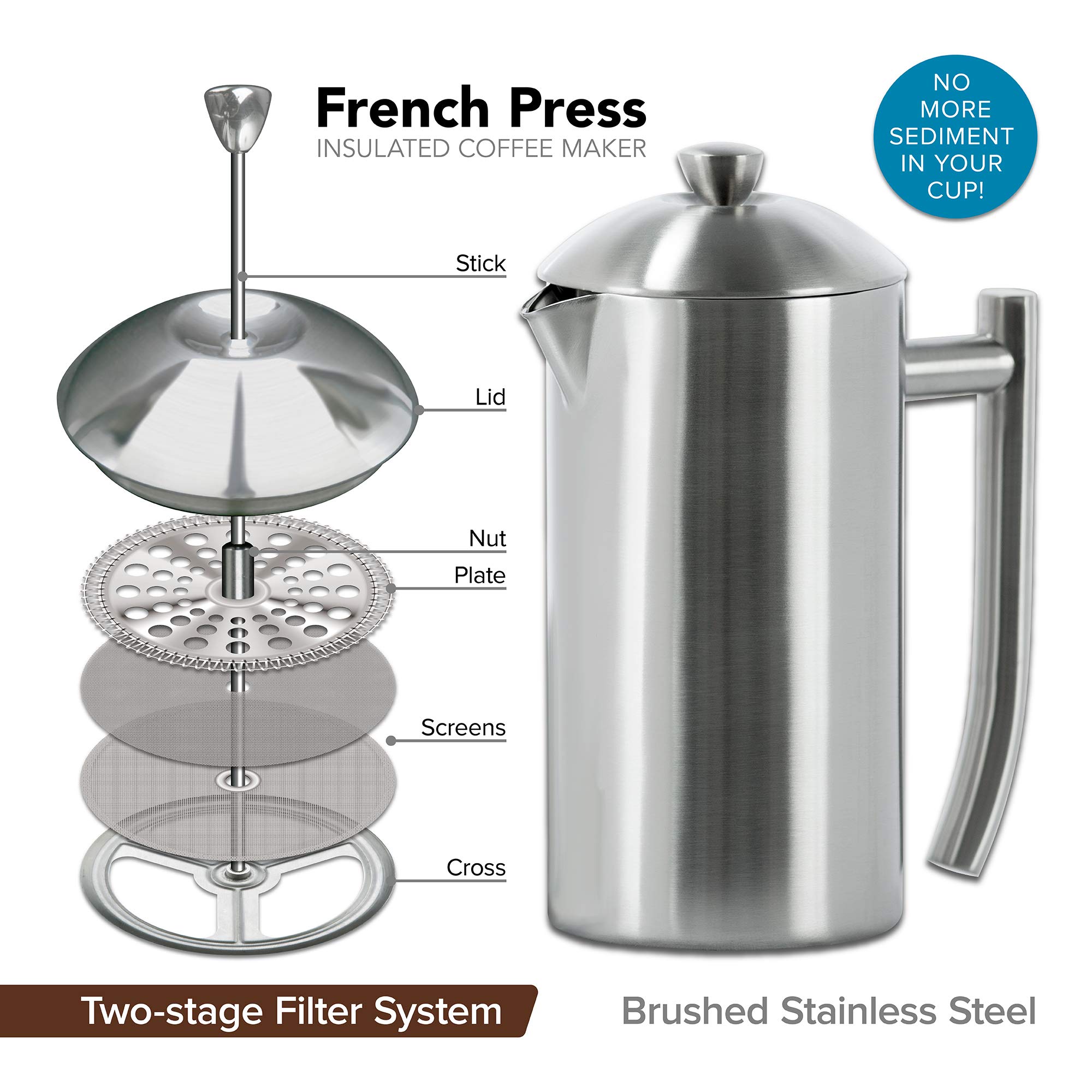 Frieling Double-Walled Stainless-Steel French Press Coffee Maker, Brushed, 23 Ounces