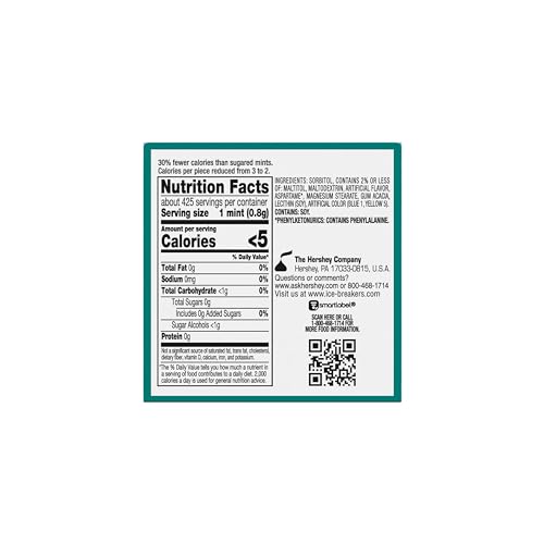 ICE BREAKERS Wintergreen Sugar Free Breath Mints Tins, 1.5 oz (8 Count)