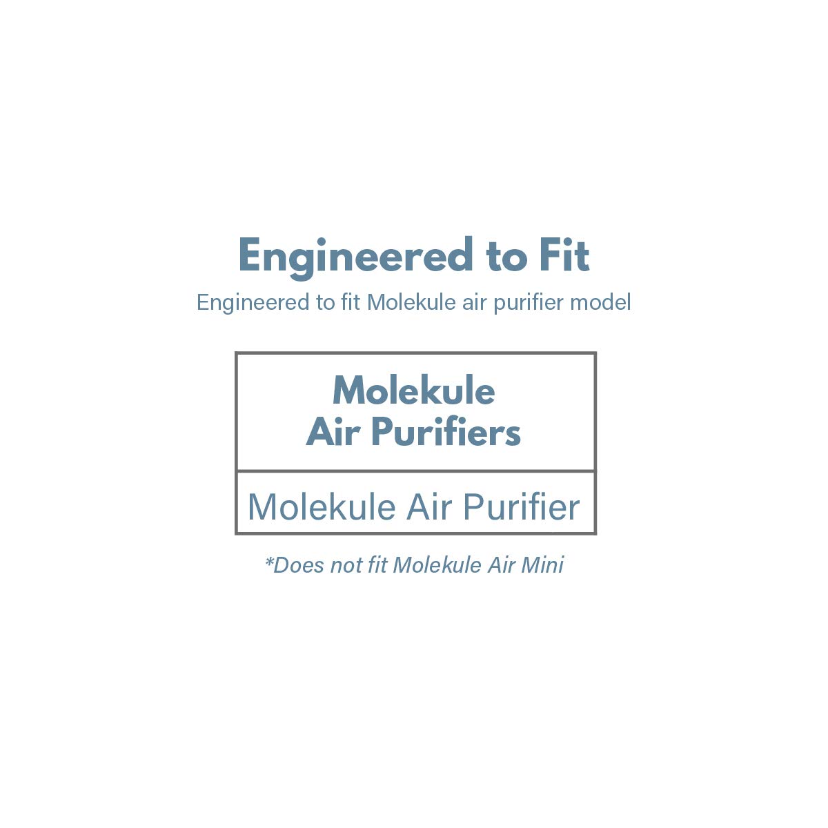 Filter-Monster β Replacement HEPA Filter with 2 Coconut Carbon Pre-Filters, Set of 3 β Compatible with Molekule PECO-Filter and Pre-Filter for Molekule Air Purifier