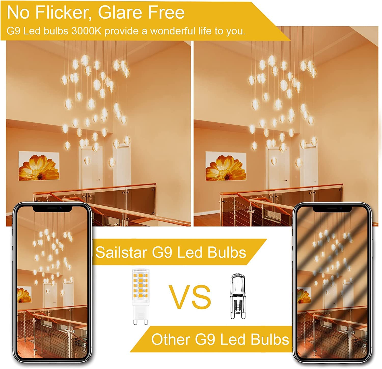 Sailstar G9 LED Bulb, 3000K Soft White, G9 Bulb 40W Equivalent, G9 LED 360° Beam Angle 400LM No Flicker 120V, G9 Bi-pin Ceramic Base, 4W G9 LED Light Bulbs for Chandelier, 6 Pack, Non-dimmable