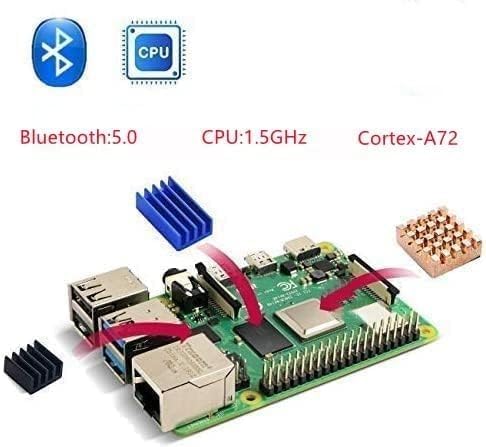 Vemico Pi 4 Model B 8GB Starter Kit with Card, Heatsinks, Cooling Fan, HD Out Cable, Power Supply, Case Card Readers, Screwdriver