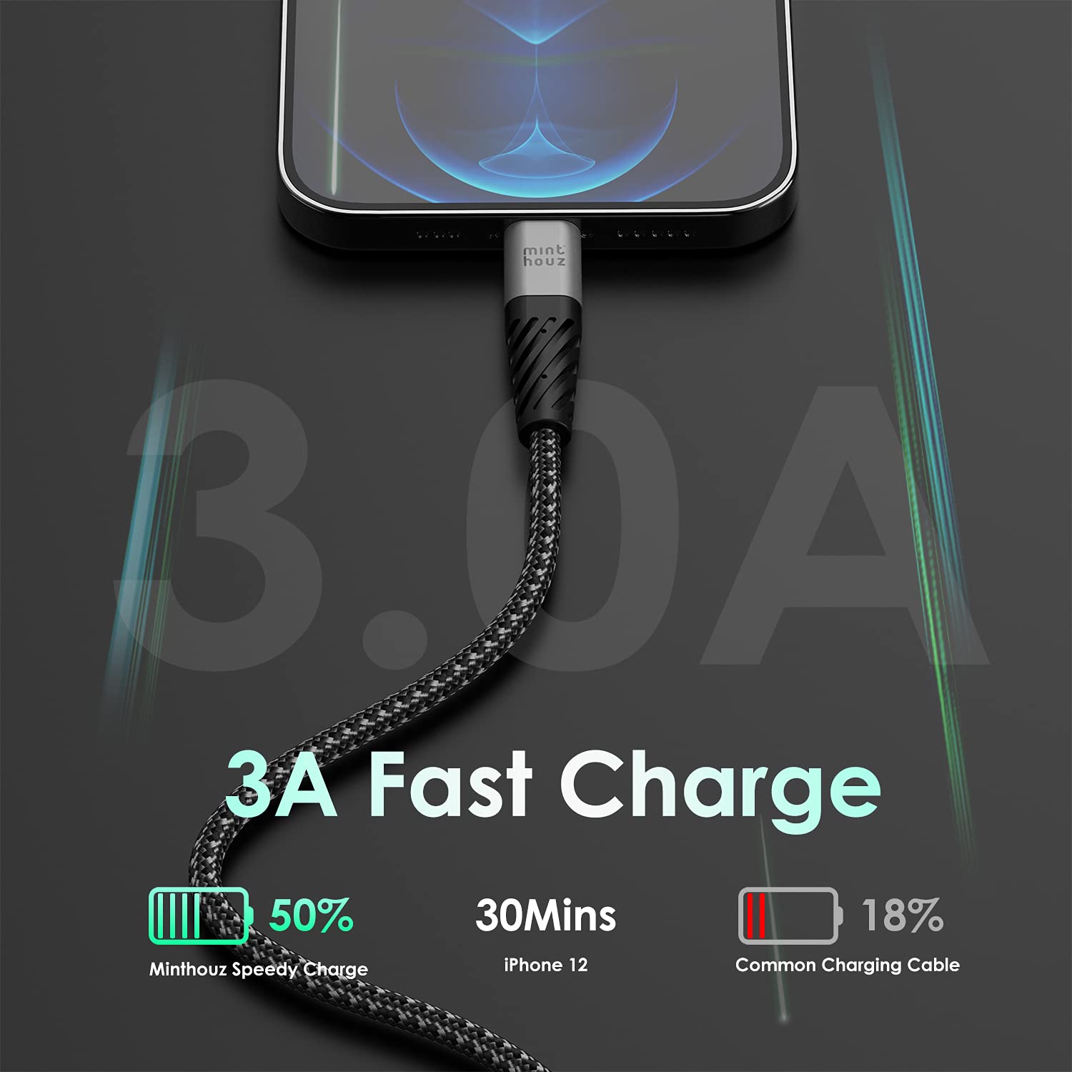 Minthouz 60W iPhone Charger Lightning Cable - MFi Certified Lightning Cable ompatible with iPhone 13/12/11 Pro Max Xs X iPad Air [1-Pack 3ft]