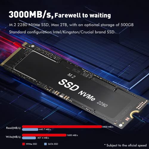 TRIGKEY AMD Ryzen 7 Mini PC, 5800H (Up to 4.4 GHz) 8Core 16Thread S5 Gaming Mini Desktop, Micro Computer, 16GB | 500GB, Small Gaming PC Supports 4K Triple Displays, WiFi 6+BT5.2, USB3.2/3.0