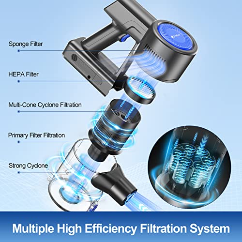 UMLo Cordless Vacuum Cleaner, 25Kpa Brushless Motor Lightweight Stick Vacuum with Powerful Suction, Rechargeable Wireless Vacuum, 40 Mins Max Runtime, LED Display, for Carpet Hard Floor Pet Hair, S500