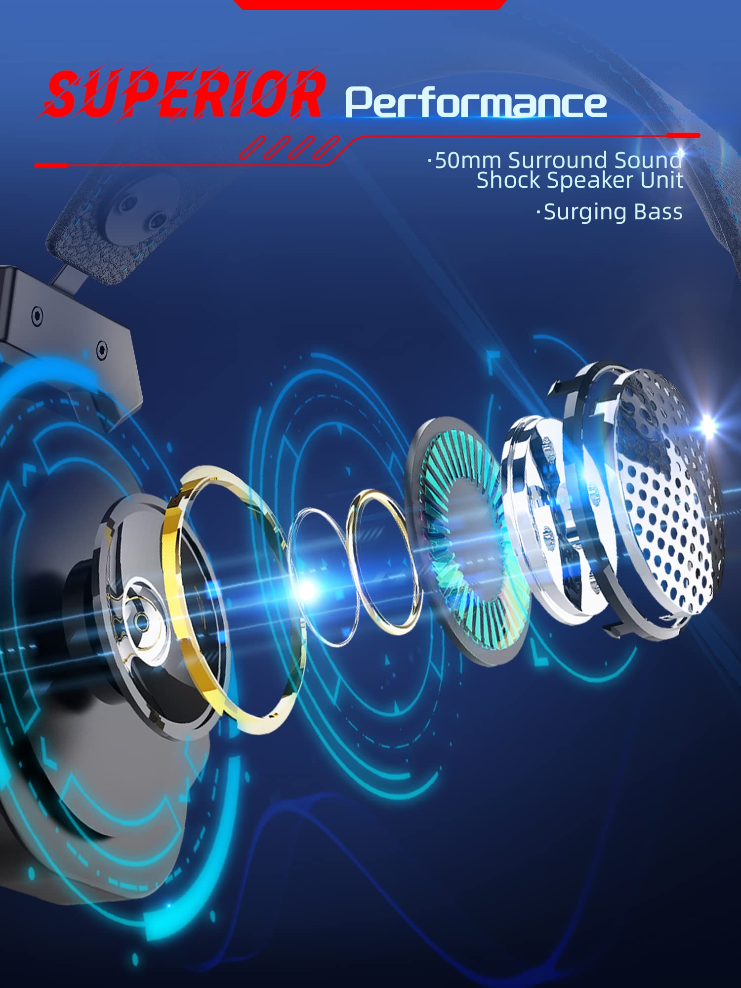 Gaming Headset for PS4, PC Gaming Headphone with RGB Streamer Gradient Headband and Noise Reduction Mic, 7.1 Surround Sound Suspended Wired Headsets for PS5, PC, PS4, iMac, Laptop