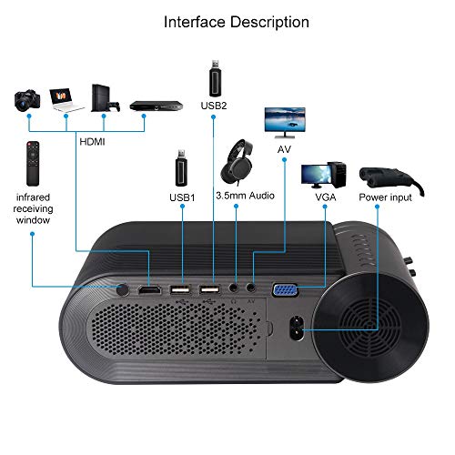 DOUBAO YG420 Mini Projector Native 720P Portable Video LED for 1080P Multi-Screen Smartphone YG421 Projector ( Size : YG420 Basic Version )