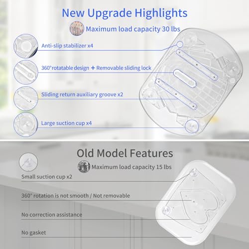 LumenCraft Lazy Susan Turntable Organizer for Refrigerator,15.74'' Clear Rectangular Fridge Organizer Storage,Lazy Susan for Cabinet, Fridge,Table, Pantry, Kitchen, Countertop