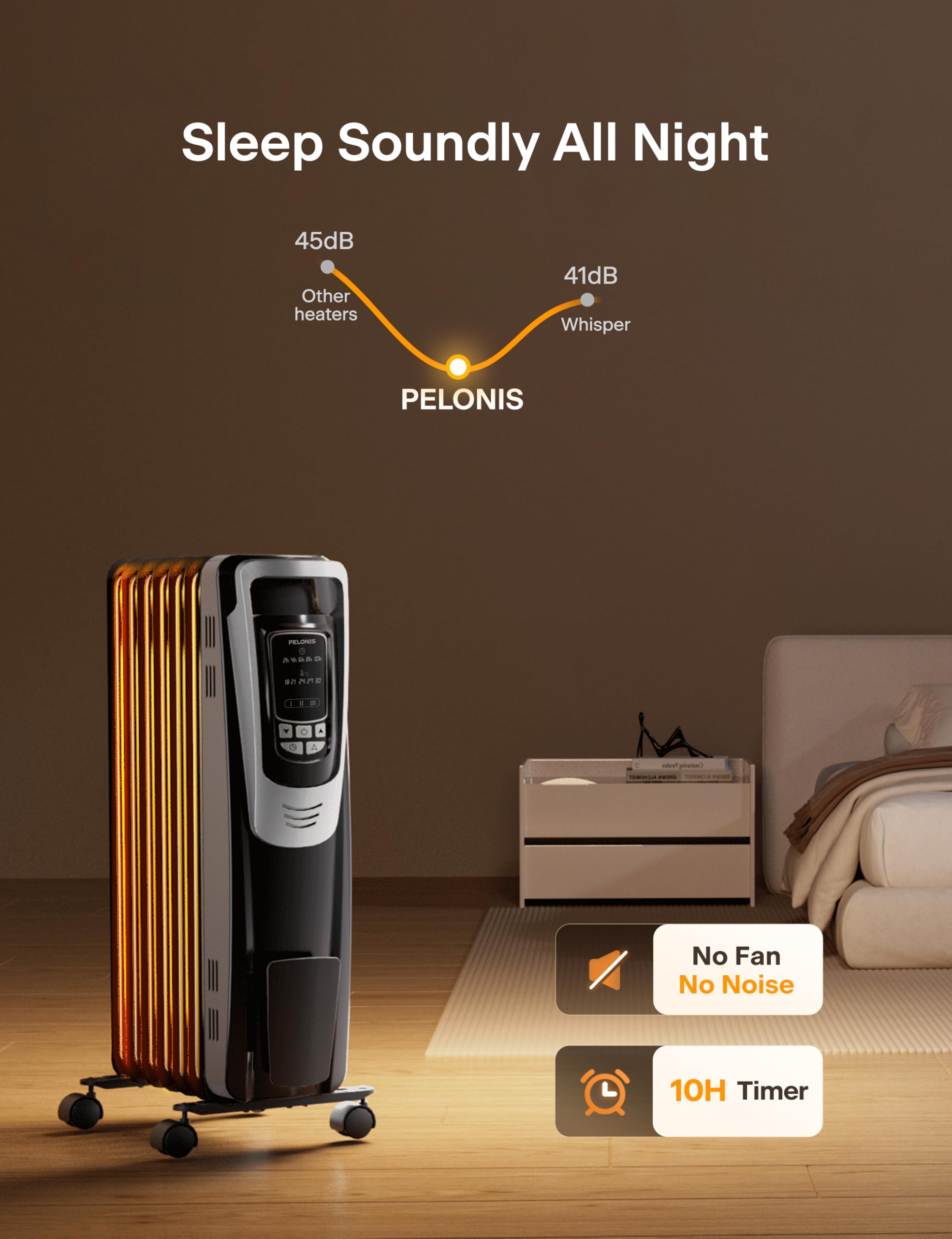 PELONIS Radiator Heater for indoor use Large Room with Remote, Thermostat & LED Display, Quiet Oil Filled Heater with 5 Temperature Settings, Overheat & Tip-Over Protection, Silver