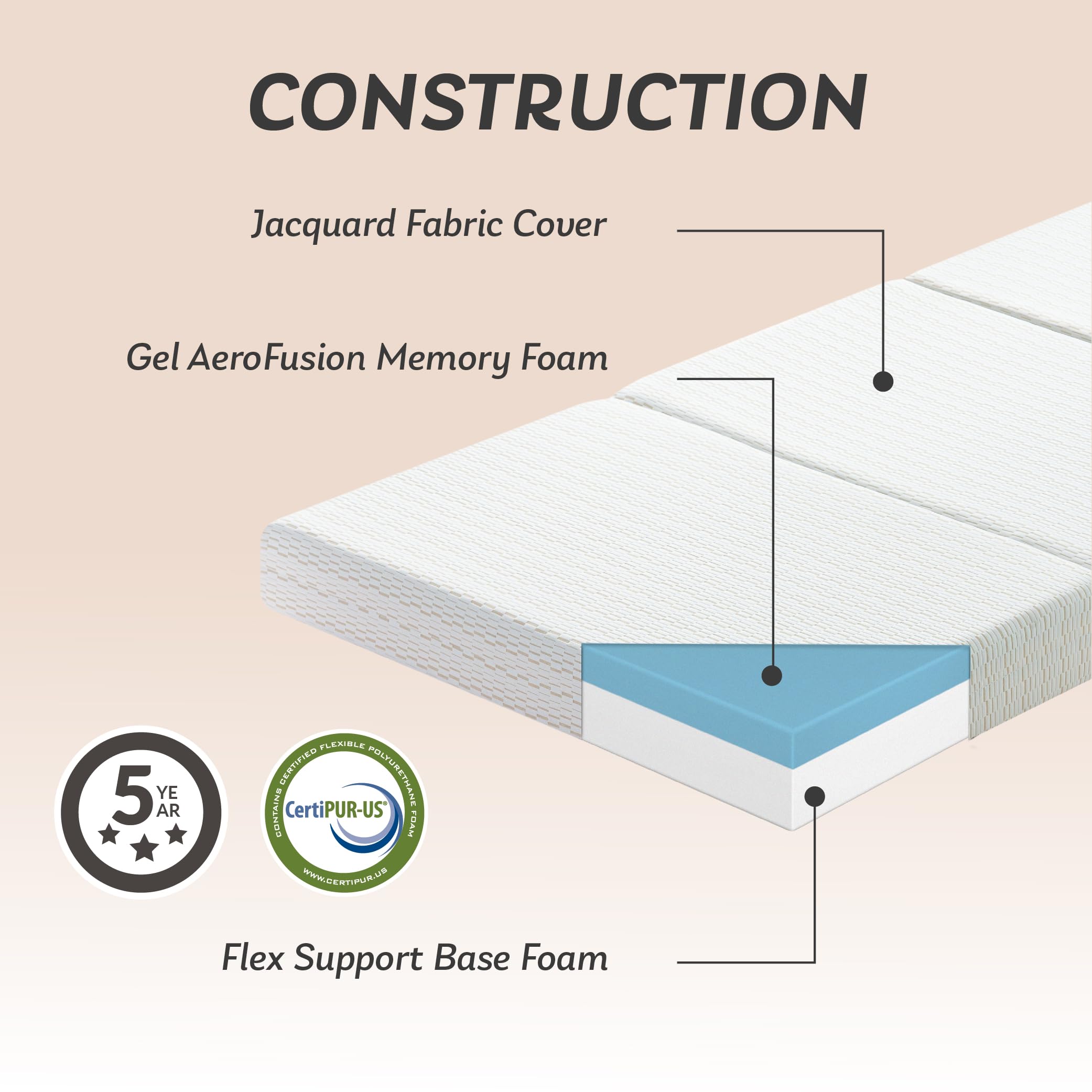 MLILY Folding Mattress, 4 inch King Tri-fold Memory Foam Mattress, Foldable Mattress with Storage Bag and Washable Cover, Travel and Guest Mat, 80"×76", White