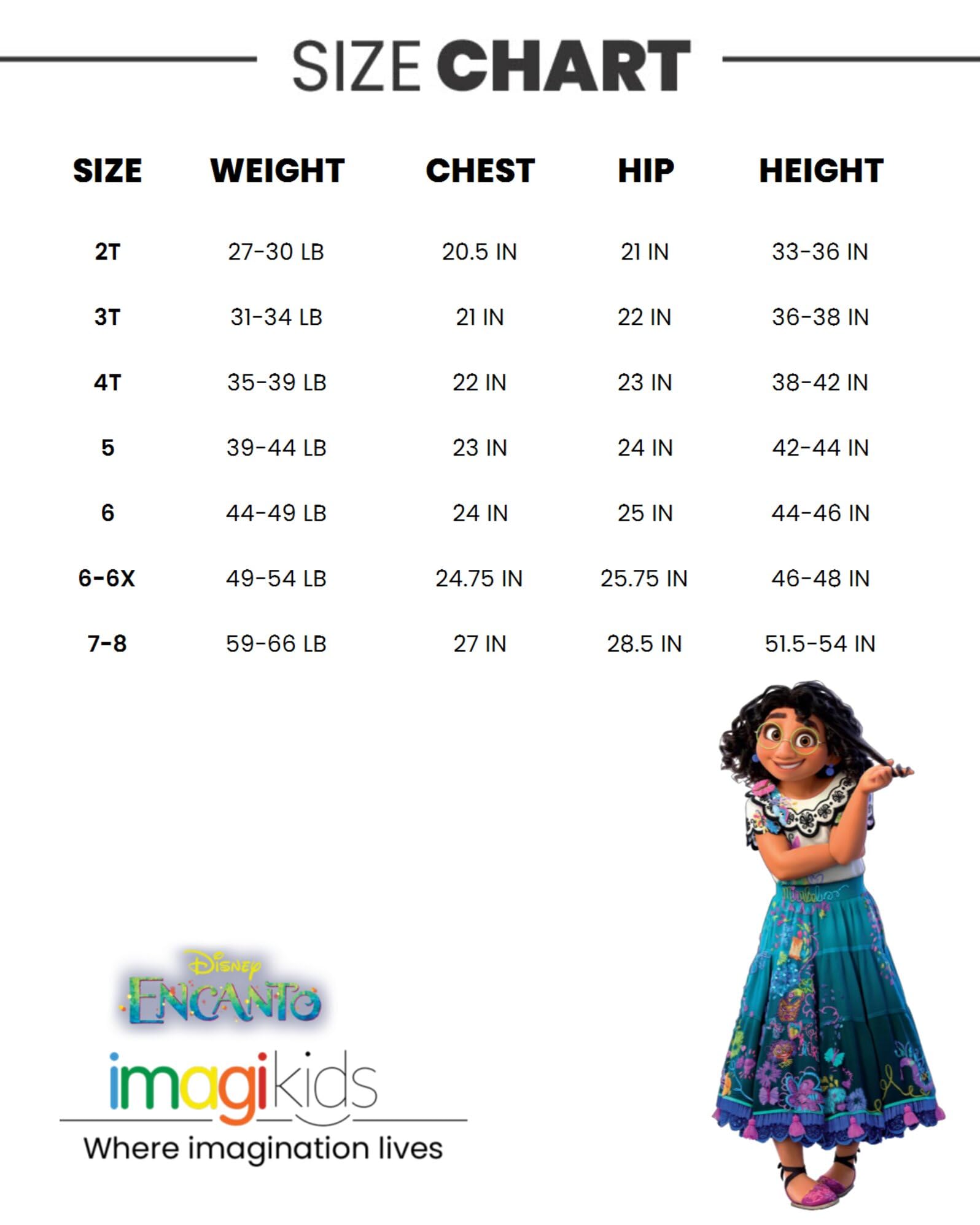 Disney Encanto Mirabel Little Girls T-Shirt and Leggings Outfit Set Pink 6