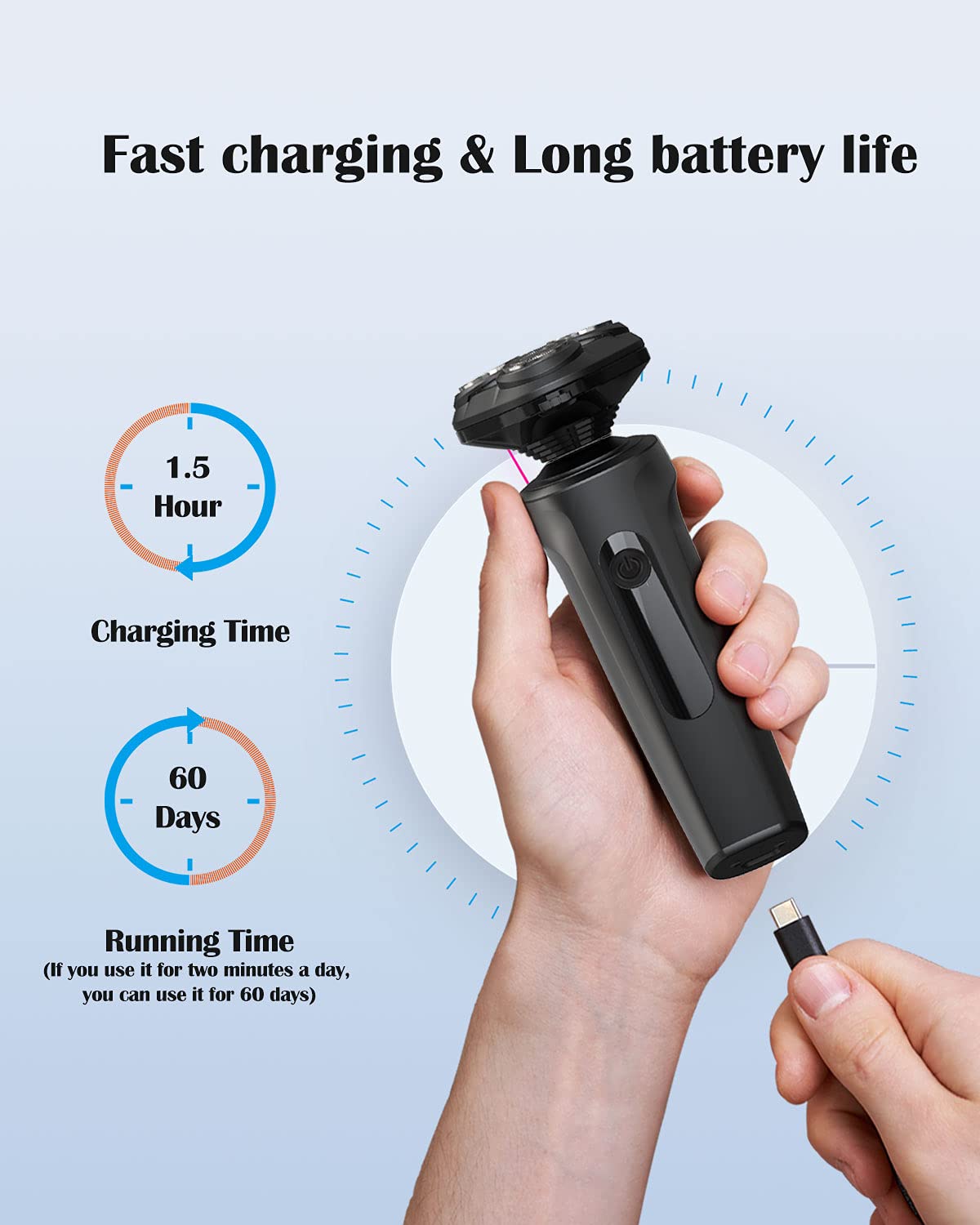 Electric Shavers for Men Rechargeable Rotary Razor Waterproof IPX7 Wet Dry with Beard Trimmer USB Type-C Charging by UICINOY