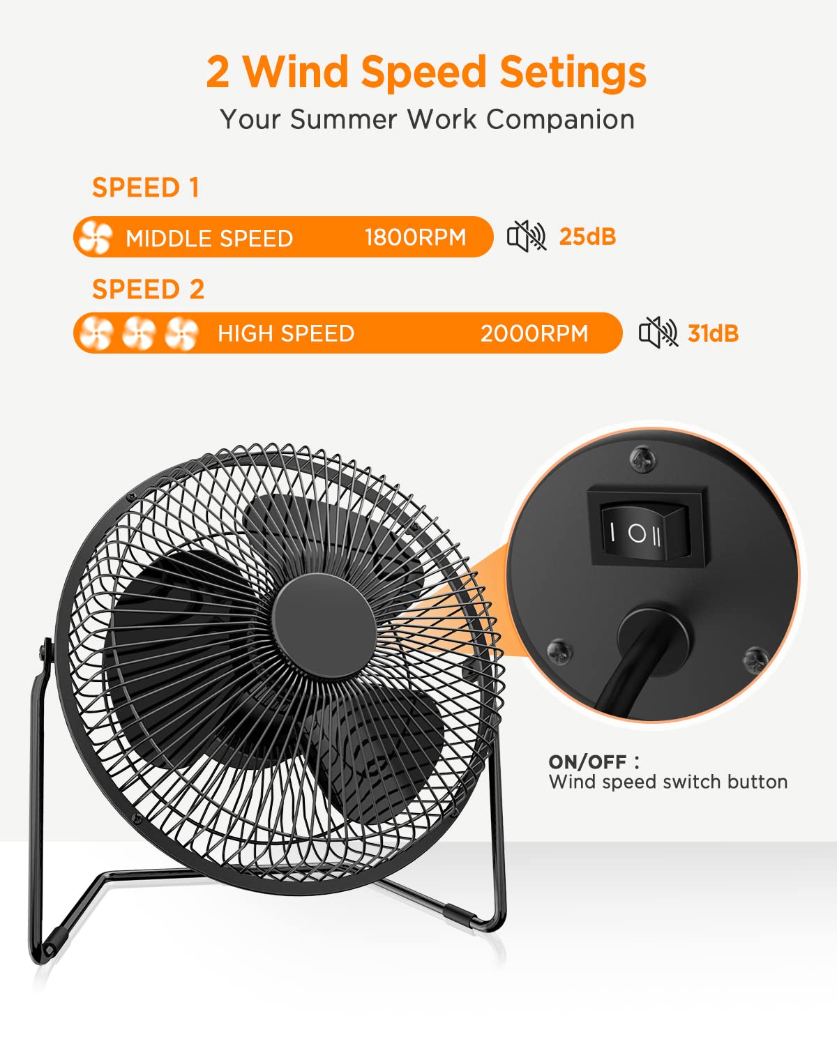 EasyAcc 6 Inch USB Desk Fan, Small USB Desk Fan, [Small Quiet Strong Airflow and 360° Rotating Personal Table Cooling Fan] USB Powered Portable Fan, 2 Speed（3.3~4.1 M/S Black (USB POWERED ONLY)