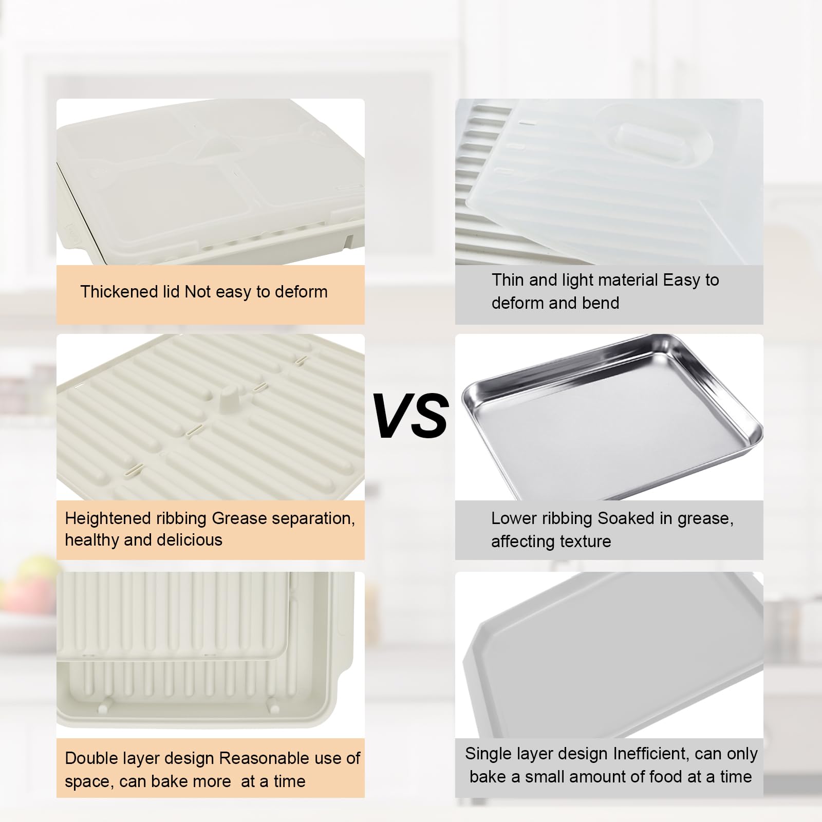 M MUGOOLER Double Microwave Bacon Cooker/Tray with Splatter Lid, Safe, Easy Clean, Convenient Kitchen Tool,for Cooking (White)