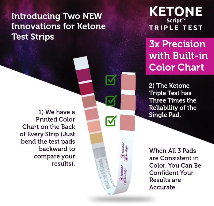 Nitroprusside, Ketones (Urinary, Non-Quant.) - Nurse Hatty Ketone Script Ketone Test Strips; URS-1K Ketone Test 250ct.