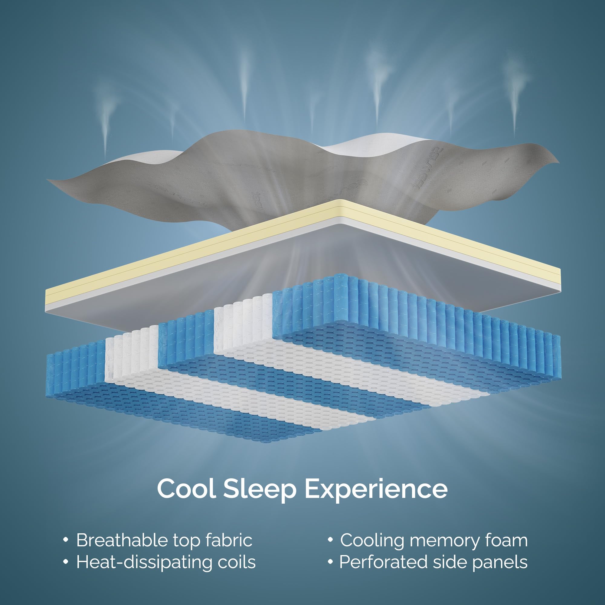 Serweet 12 Inch Memory Foam Hybrid Full Mattress - 5-Zone Pocket Innersprings Motion Isolation - Heavier Coils for Durable Support -Pressure Relieving - Medium Firm - Made in Century-Old Factory