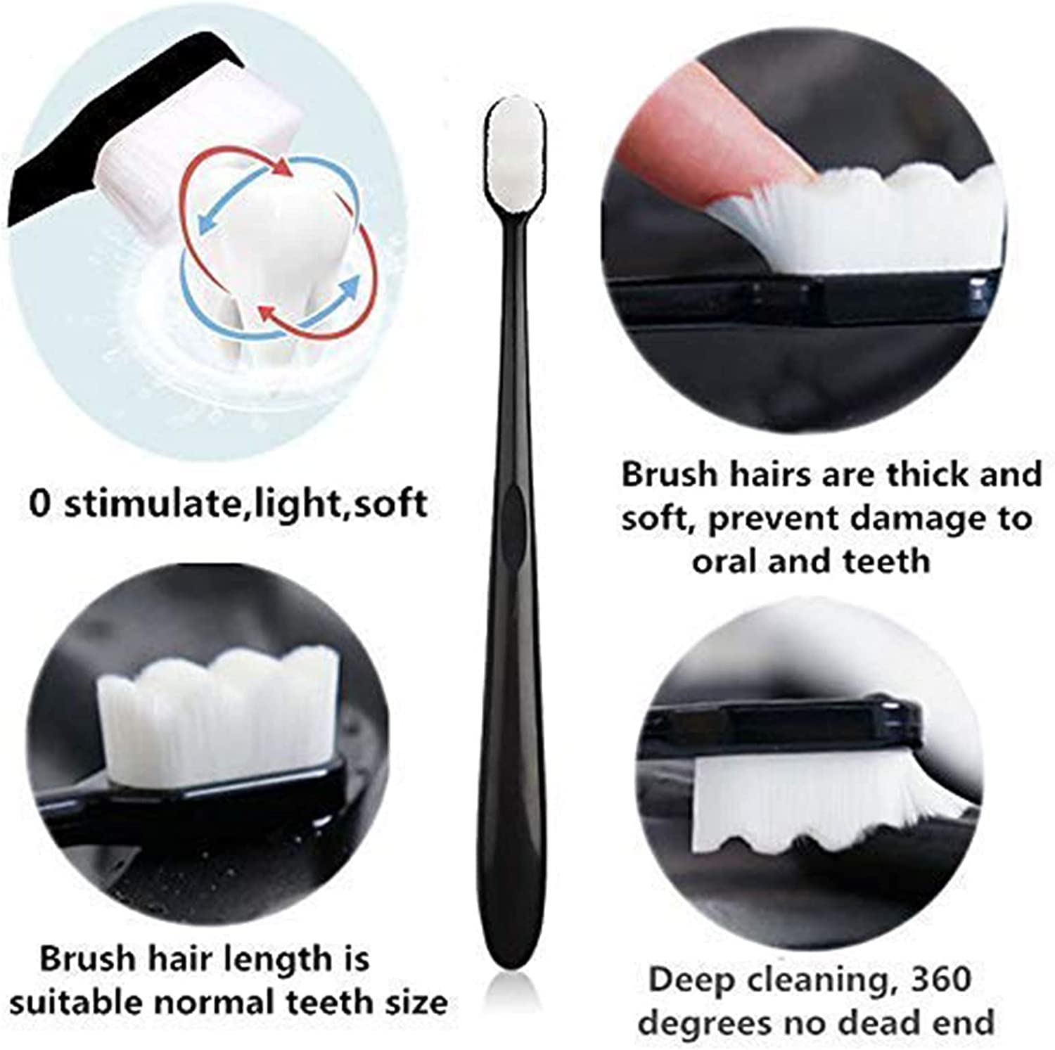Niblido Brevi Toothbrush, Brev Nordic-Inspired Premium Nano Toothbrush, Extra Soft Toothbrush with 20000 Soft Bristles, for Protect Sensitive Gums and Teeth (2PC, Flat Bristle)