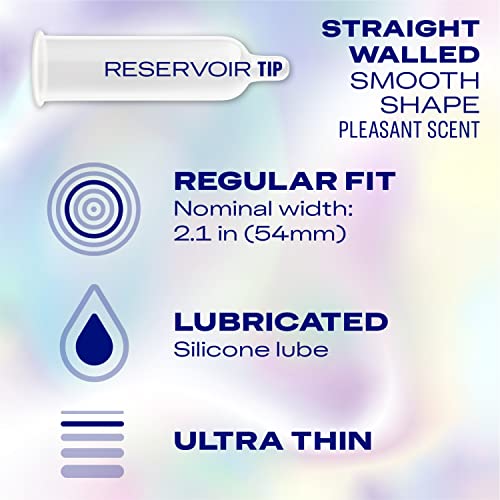 Durex Air Condoms Extra Thin Condoms, Regular Fit, Natural Rubber Latex Condoms for Men, FSA & HSA Eligible, 36 Count, Package May Vary