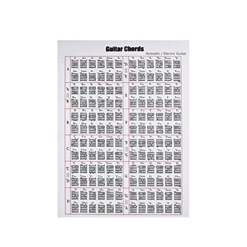 Exceart Acoustic Electric Guitar Chords Poster Guitar Reference Practice Chart Fingering Paper for Beginner Starter Guitar Lover 60x40cm