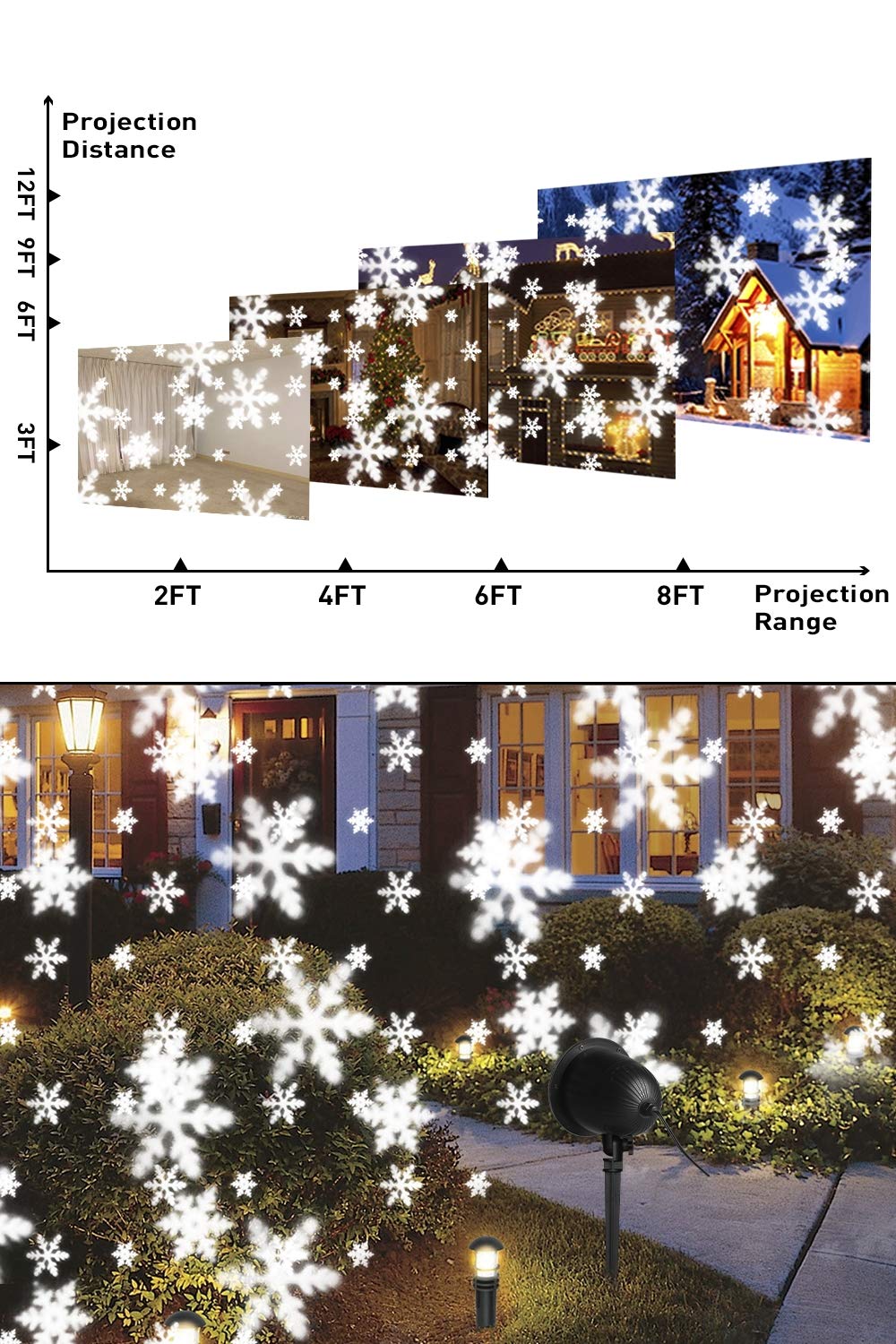 EAMBRITE Christmas Snowflakes Projector Light with Remote Control Outdoor Snow Falling Projection Lights for Xmas Home Yard Garden Party