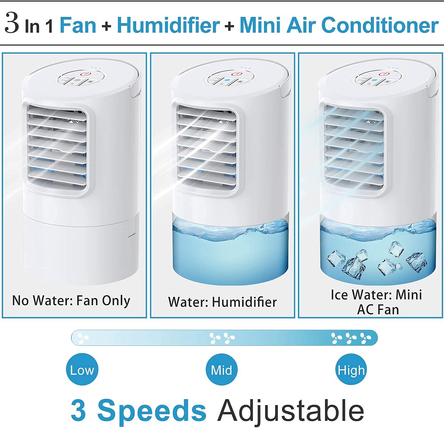 Evaporative Air Cooler, Portable Air Conditioner Fan Personal Bladeless Tower Fan/Remote Control AC Fan Cooling & Humidification, 3 Wind Speeds, 3 Modes, 40° Oscillation, 4-8H Timer Air Cooler (10.5")