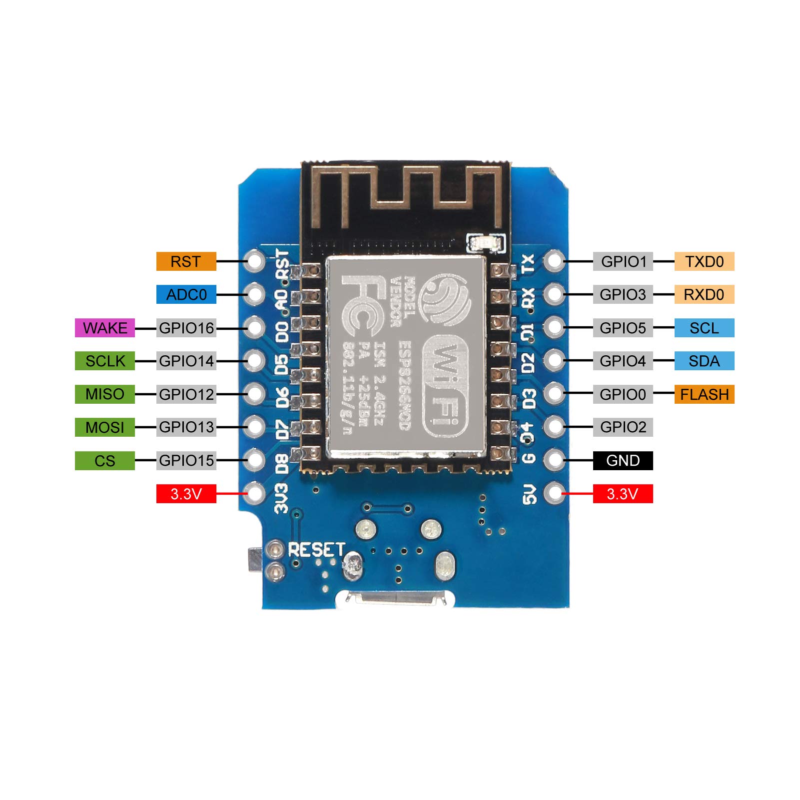 DORHEA ESP8266 ESP-12F NodeMcu D1 Module WeMos Lua 4M Bytes WLAN WiFi Internet Development Board + Relay Shield + 2.54mm 40Pin Single Row Male Pin Header - 3Set