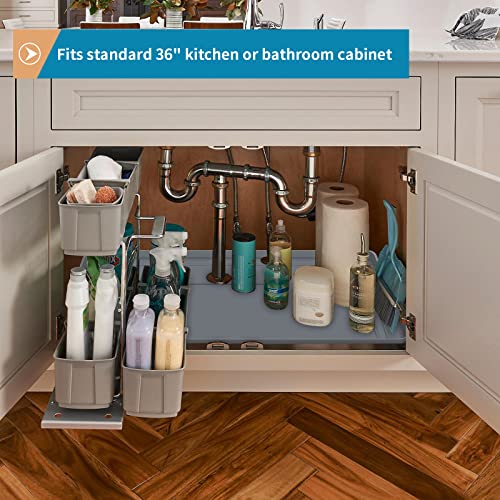 Sanbege Under Sink Mat Liner 34" x 22", Trimmable Kitchen Cabinet Protector Tray, Multipurpose Silicone Waterproof Mat for 36" Cabinet and Crafting, Pet Bowls, Floor Organization (Grey)