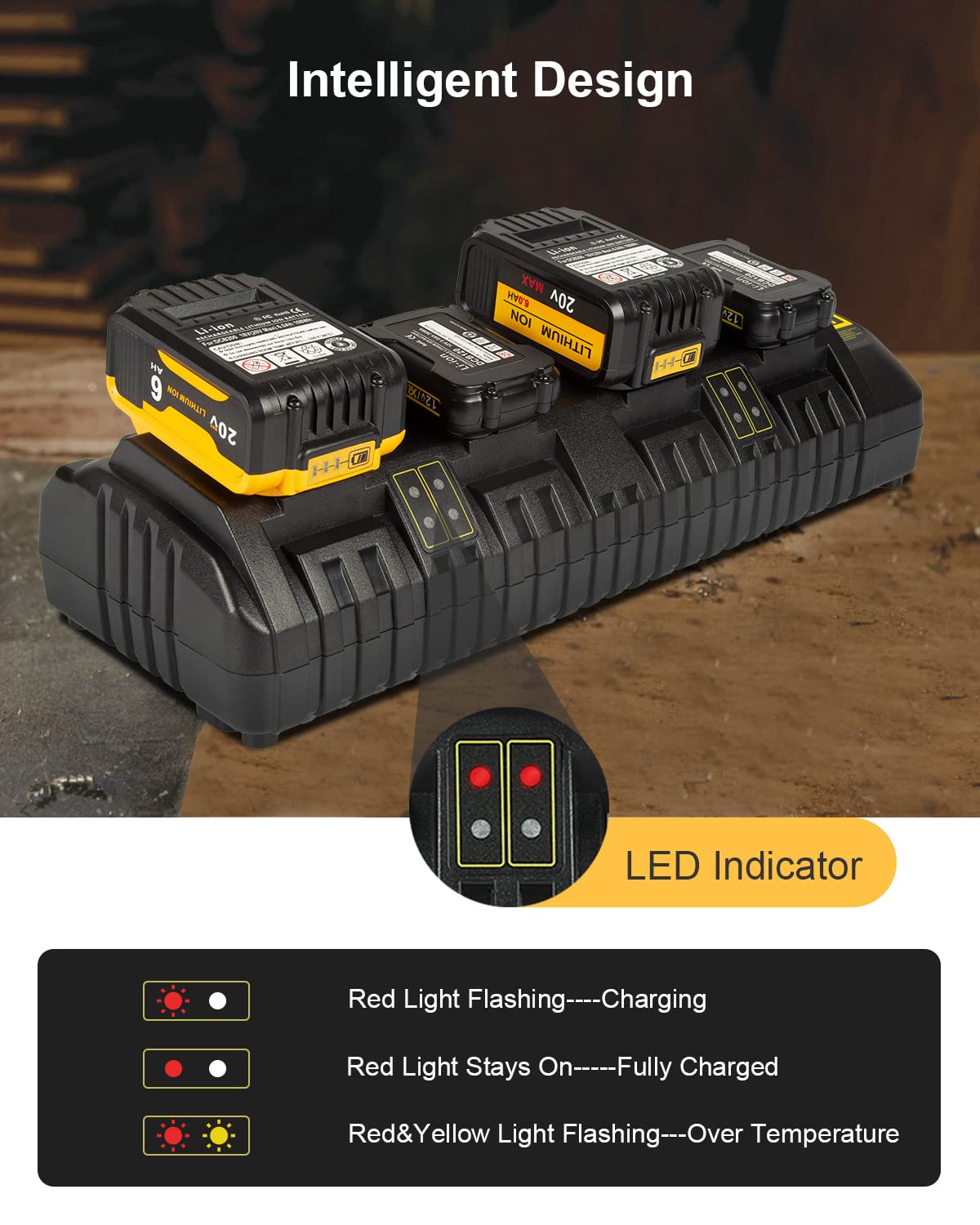 Lenoya DCB104 Battery Charger Replacement for Dewalt 12V/20V Max Battery Charger Station DCB104(Black)