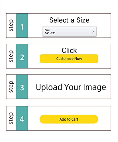 VATO Photo to Custom DIY Paint by Numbers for Adults,Your Own Private Picture Personalized Customized PBN, with Frame (16" x 20")
