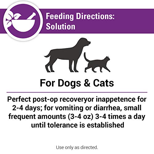 Vet Classics Pet-A-Lyte Oral Electrolyte Solution for Dogs and Cats – Helps Replace Fluids Lost From Pet Dehydration, Diarrhea, Vomiting – Replaces Dog Electrolytes – 32 Oz.