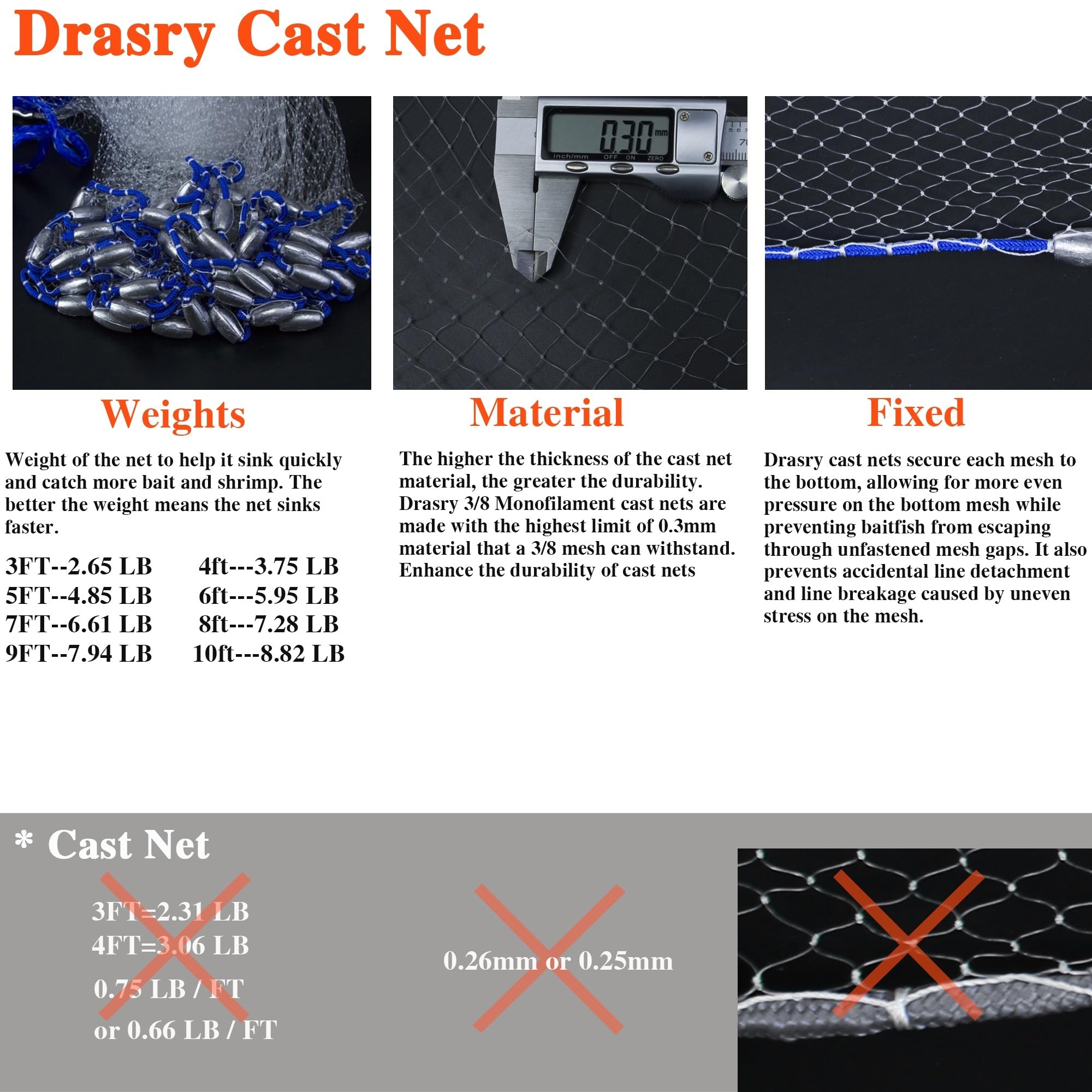 Drasry Fishing Cast Net with Heavily sinkers for Saltwater Freshwater Bait Trap Throw Net. Size 4ft to 10ft Radius (Tire line, 5FT /150cm Radius)