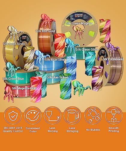 OVERTURE Silk PLA 1.75mm Dual Color Filament, Clog-Free Shiny 3D Printer Filament, 1kg Spool(2.2lbs), Dimensional Accuracy +/- 0.03 mm, Fit Most FDM Printer(Silk Green-Blue)