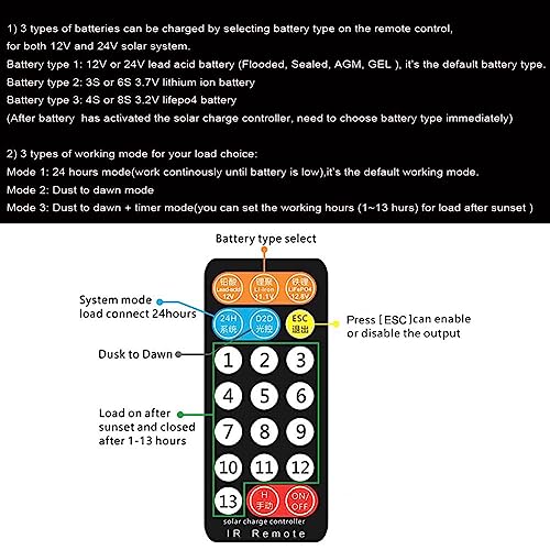 HUINETUL 12V 24V 20A IP68 Waterproof Solar Charge Controller Lithium ion Lifepo4 Lead-Acid Battery Regulator with IR Remote Controller