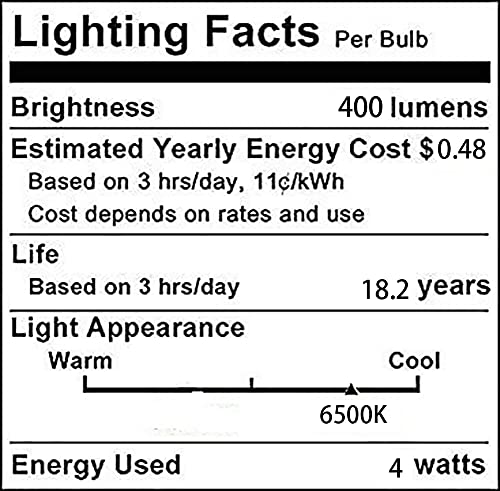 G45 Globe LED Light Bulb 4W B22 Filament Light Bulb G14/G45 Vintage Edison Style Tiny Lamp for Ceiling Fan, Vanity Mirror, Chandelier, 6500K Cool White, Not Dimmable, AC110V, Clear Glass, Pack of 6