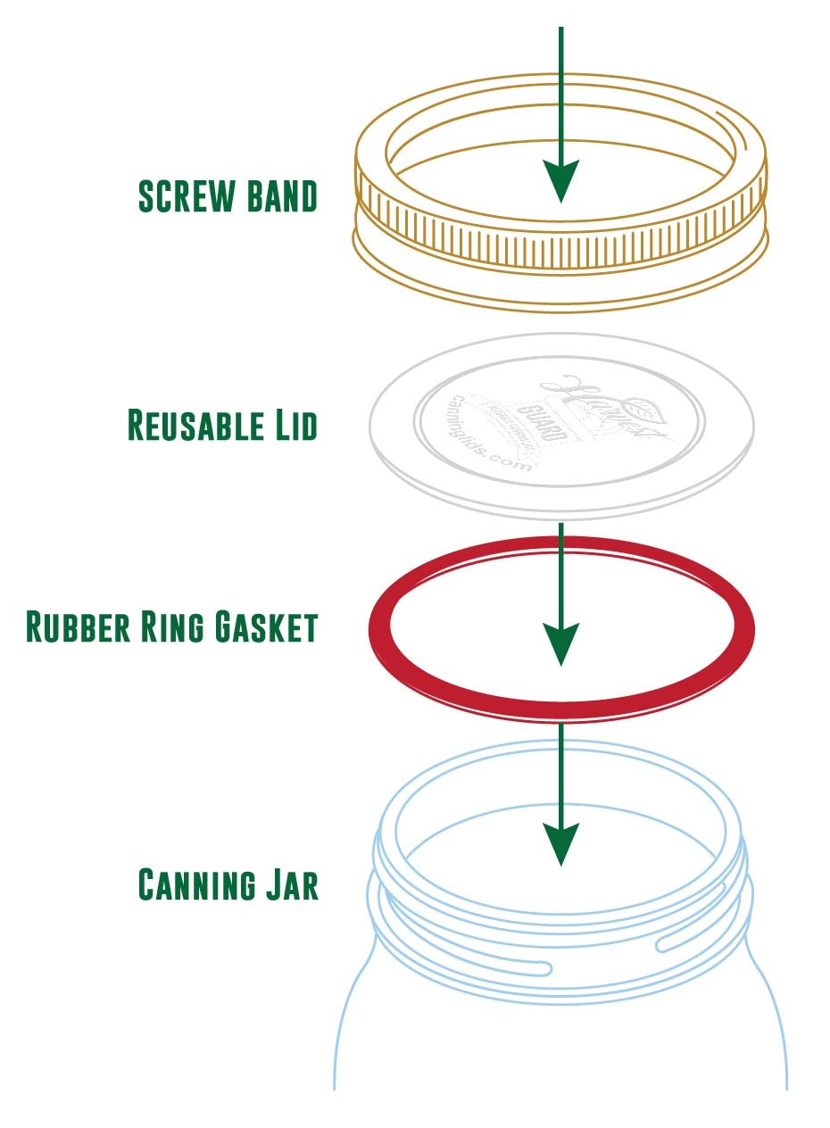 Harvest Guard Reusable Canning Lids - 100 Wide Mouth Replacement Gaskets